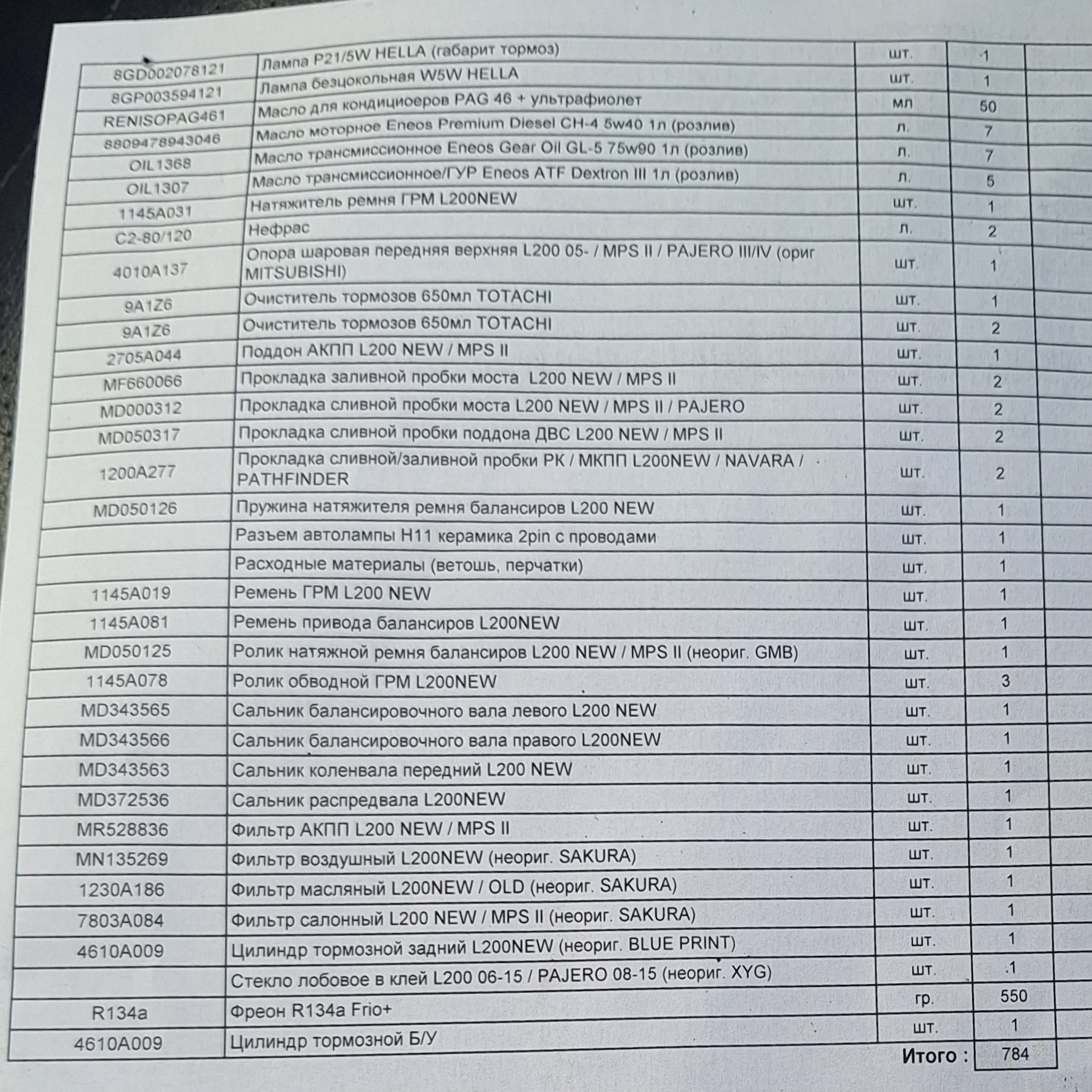 Большое ТО. Замена ГРМ. Пробег 361 880 км. — Mitsubishi L200 (4G), 2,5 ...