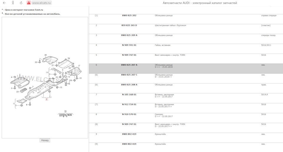 N91057001 ВИНT САМОРЕЗ КРЕПЛЕНИЯ VAG | Запчасти на DRIVE2