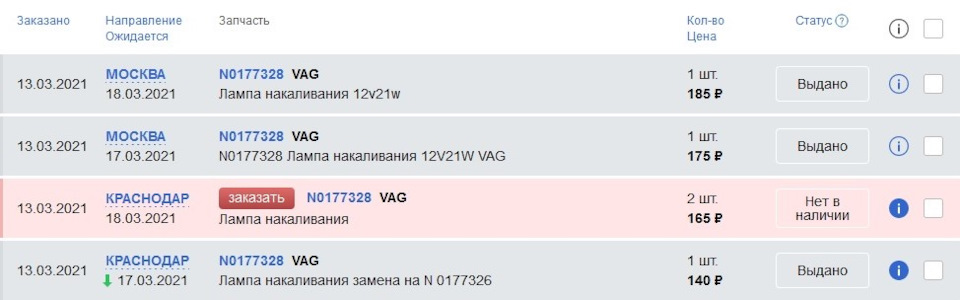 Оригинальных ламп для ДХО хватило на 1 год и 8 месяцев. — Skoda Fabia ...