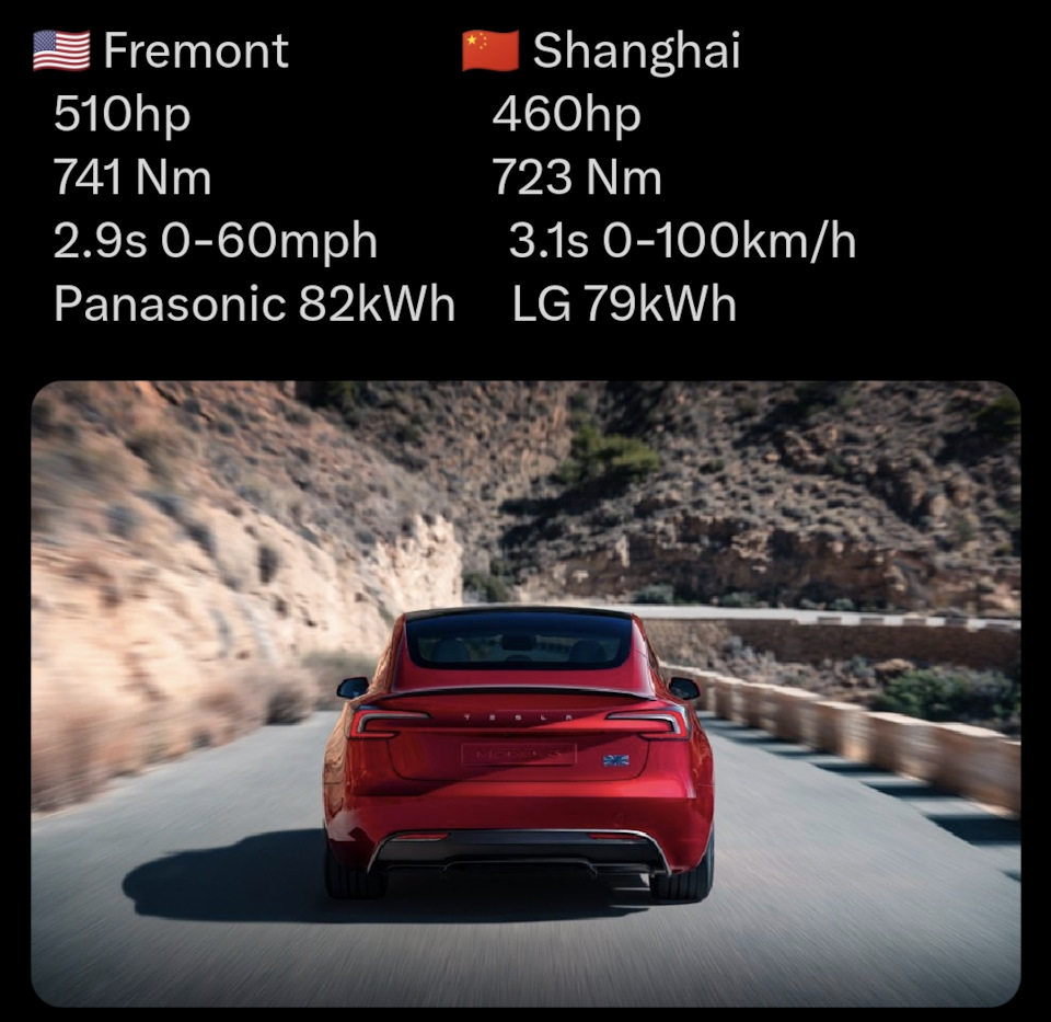 Модель 3 Performance — DRIVE2