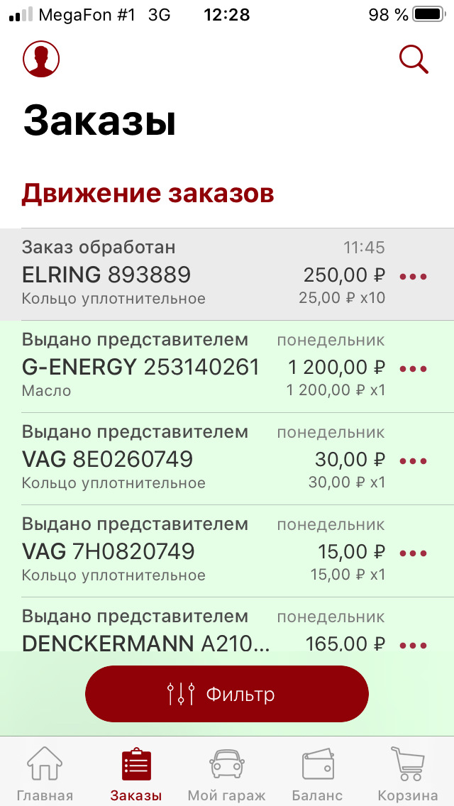 7H0820749 Уплотнительное кольцо VAG | Запчасти на DRIVE2