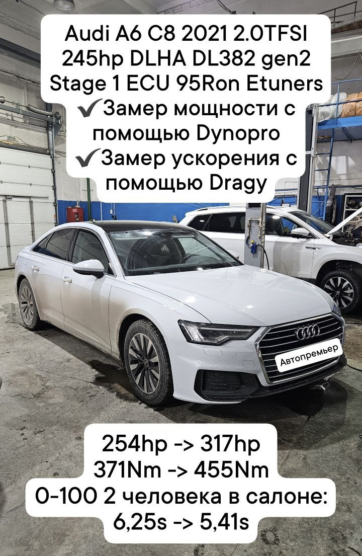 Чип-тюнинг Etuners Stage 1 Audi A6 2021 2.0TFSI 245hp gen3 DLHA DL382 gen2 (г. Пермь) — DRIVE2