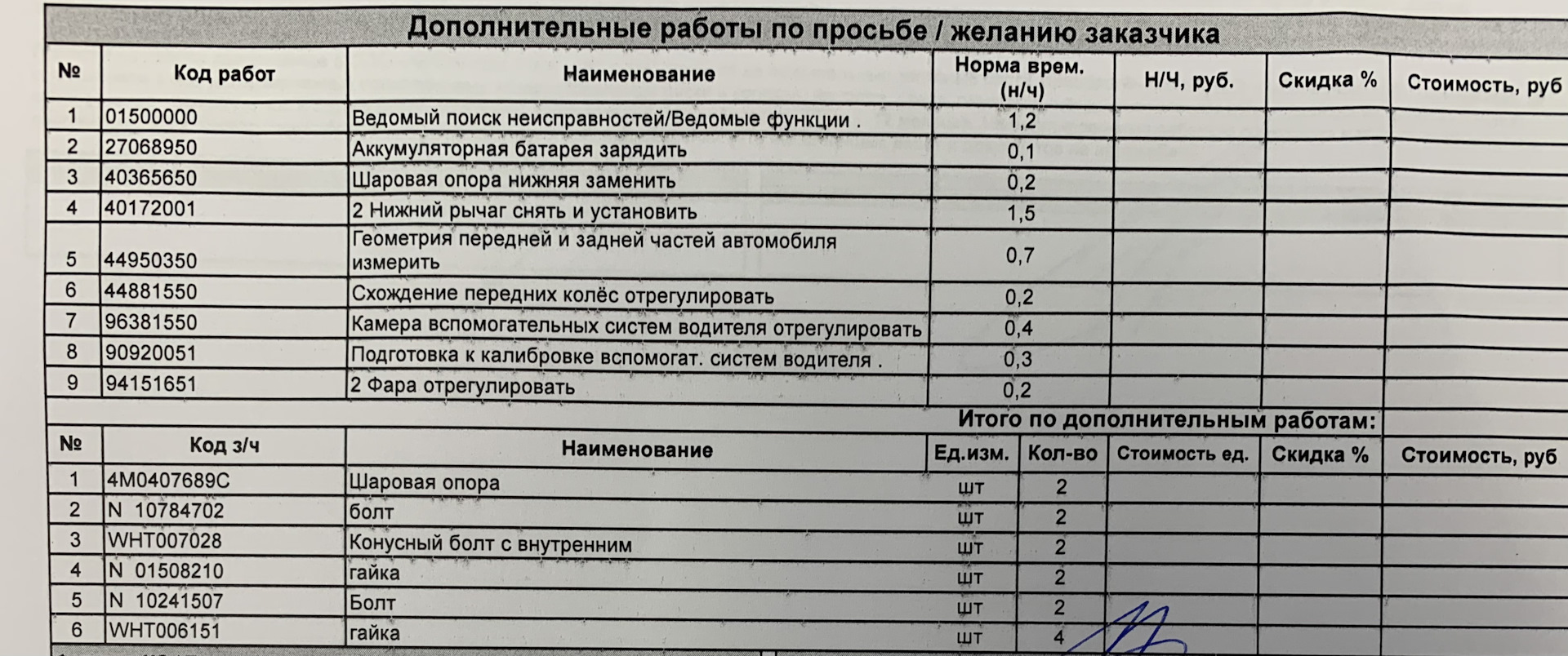 Поломка подвески на 30 ткм — Audi Q7 (2G), 3 л, 2019 года | поломка ...