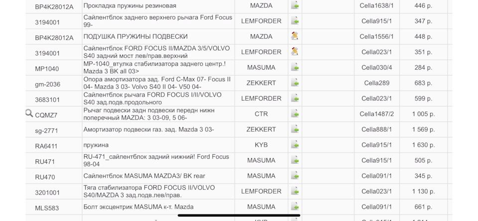 MLS583 Болт-эксцентрик MASUMA | Запчасти на DRIVE2