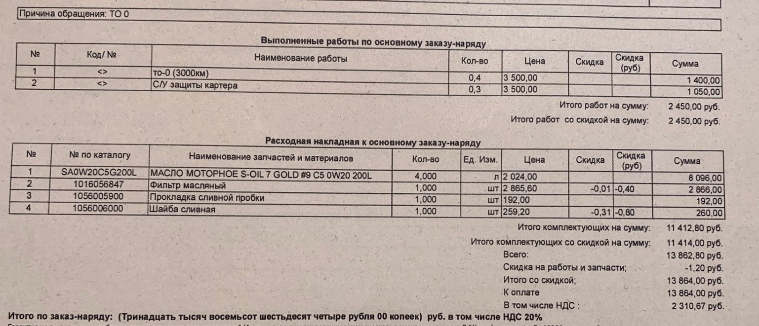 ТО 0 — Geely Cityray, 1,5 л, 2024 года | плановое ТО | DRIVE2