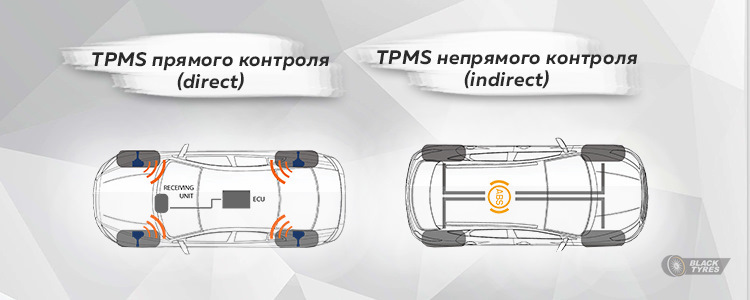 TPMS — и вечный бой, покой нам только снится… — Mazda CX-30, 2,5 л ...