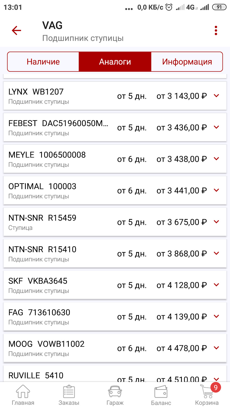 713610630 Комплект подшипника колеса FAG | Запчасти на DRIVE2