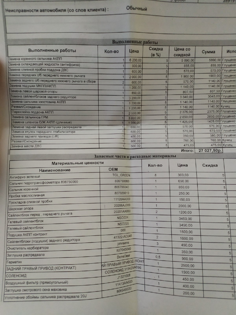 Первый (второй) ремонт: ходовая, сальники, расходники — Subaru Forester ...