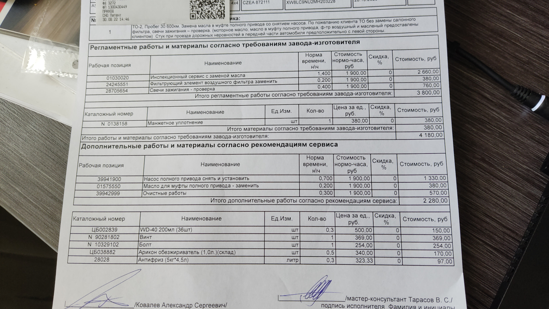 ТО-2 — Skoda Karoq, 1,4 л, 2020 года | плановое ТО | DRIVE2