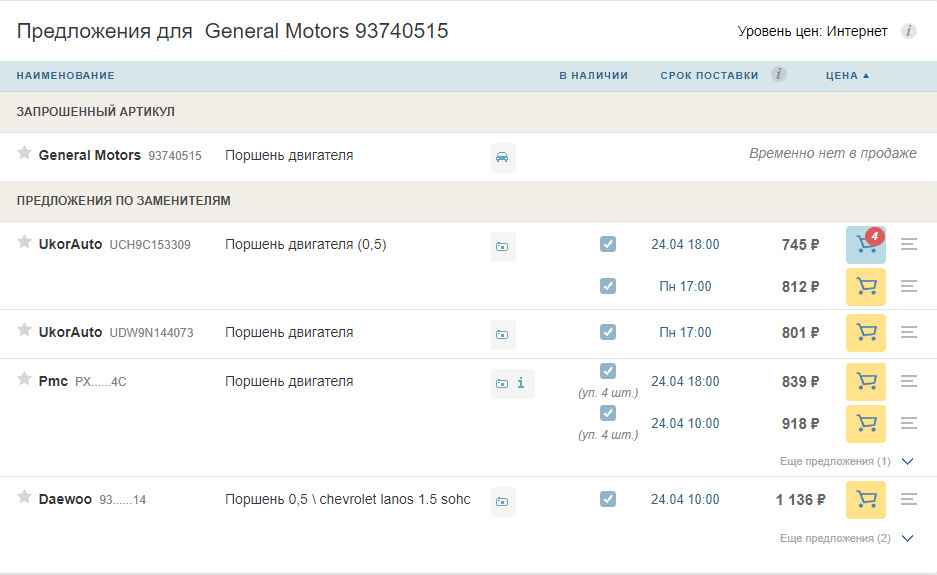 93740515 Поршень GM | Запчасти на DRIVE2