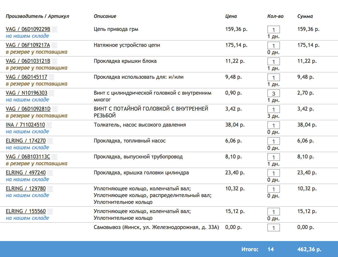 Подготовка к обслуживанию двигателя — запчасти — Audi A4 (B7), 2 л ...