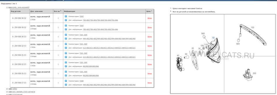 Полезные Мелочи | vol.3 — Mercedes-Benz C-Class (W204), 1,6 л, 2013 ...