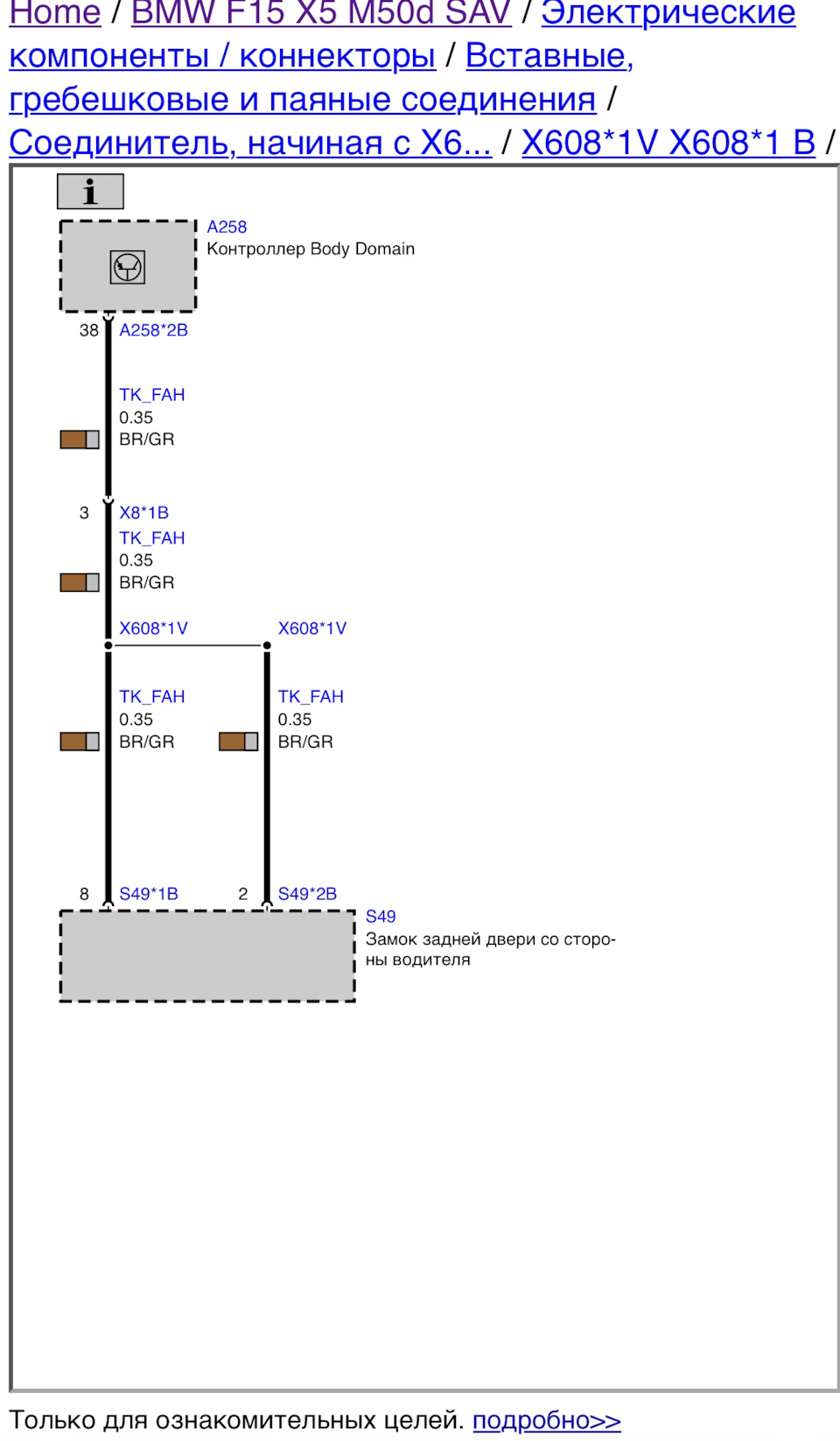 S323A -Автодоводчик дверей ( Soft Close ) — BMW X5 (F15), 3 л, 2015 ...
