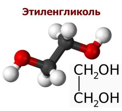 Подбор антифриза i30 G2 — DRIVE2