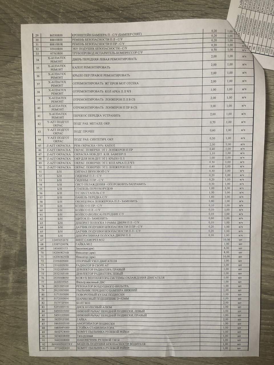 64101H5000 ПАНЕЛЬ ПЕРЕДНЯЯ KIA HYUNDAI | Запчасти на DRIVE2