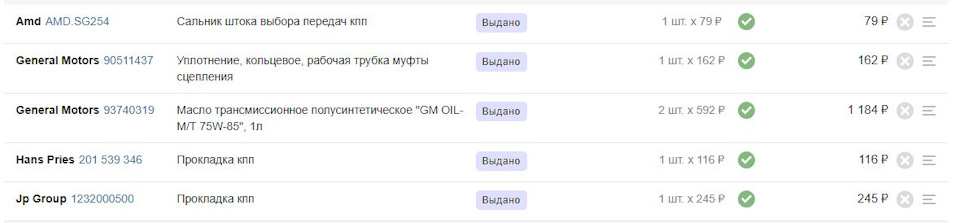 Побежало маслице — Opel Corsa D, 1,2 л, 2011 года | поломка | DRIVE2