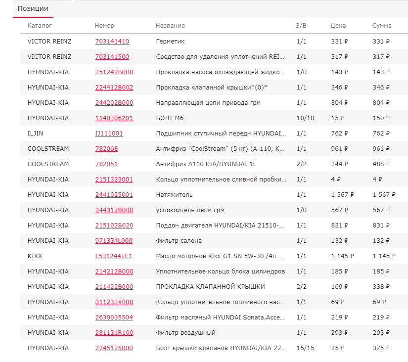 214212B000 УПЛОТНИТЕЛЬНОЕ КОЛЬЦО КОЛЕНВАЛА KIA HYUNDAI | Запчасти на DRIVE2