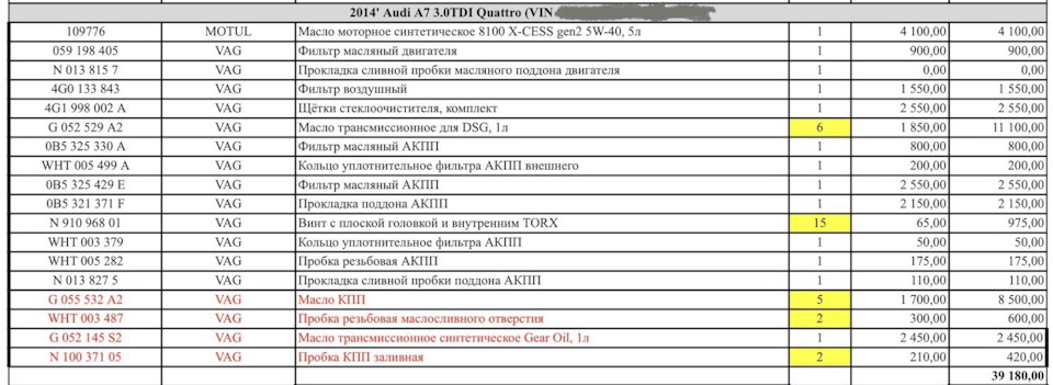 WHT005282 Пробка резьбовая VAG | Запчасти на DRIVE2