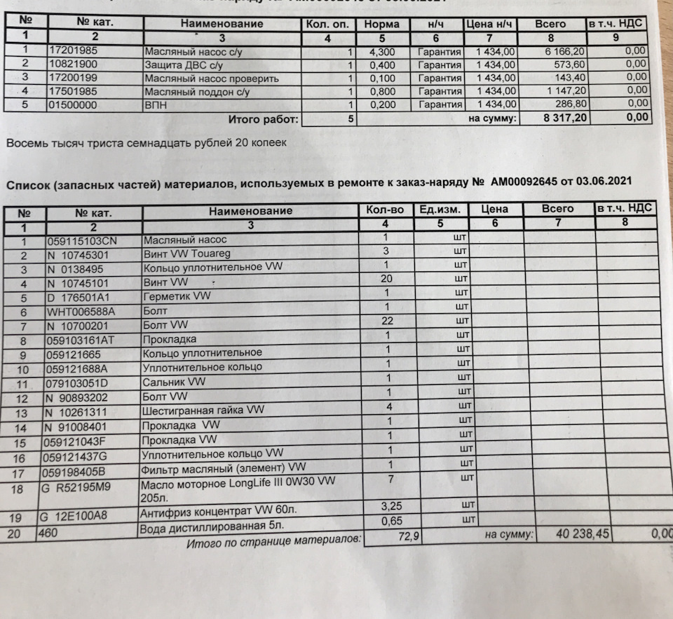 Гарантийный ремонт — Volkswagen Touareg (3G), 3 л, 2018 года | визит на ...