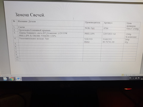 31401351 кольцо уплотнительное Volvo | Запчасти на DRIVE2
