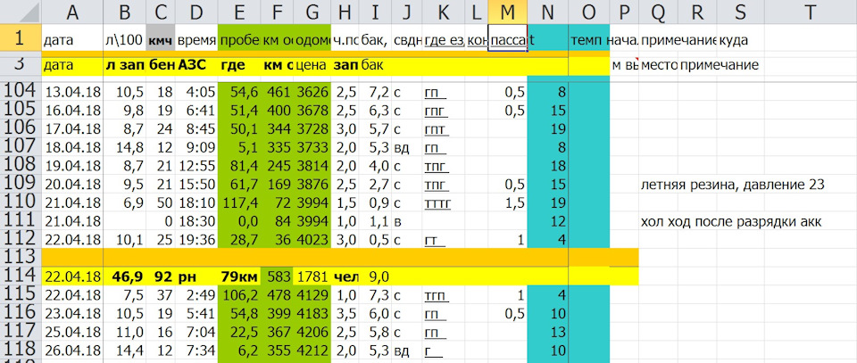 1112104 CATERPILLAR | Запчасти на DRIVE2