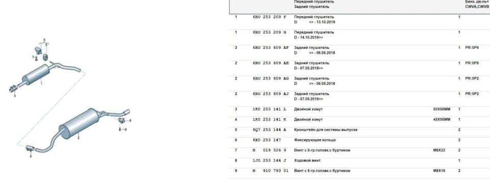 910193 Пыльник амортизатора (защитный комплект) задний (левый/правый ...