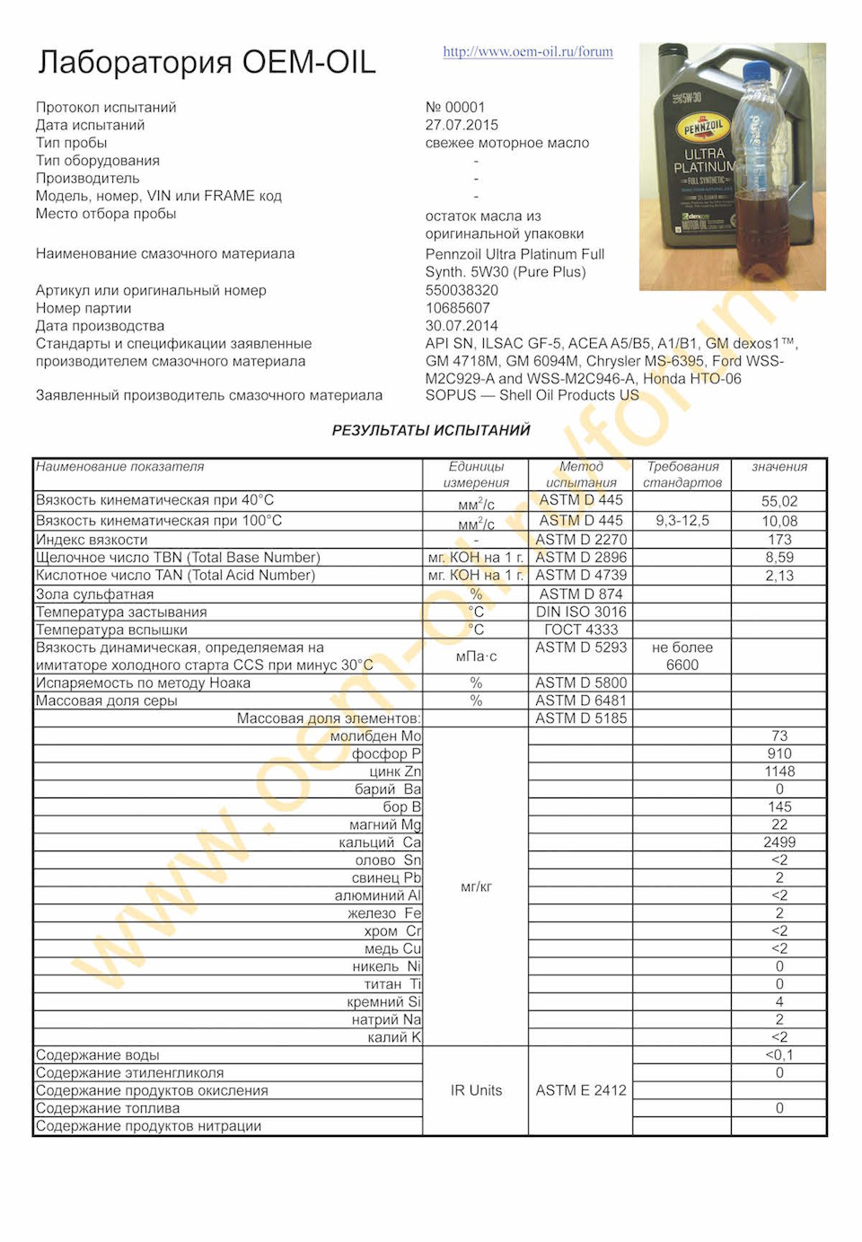 Лучшие Масла классификации ACEA A5/B5 — OEM-OIL на DRIVE2