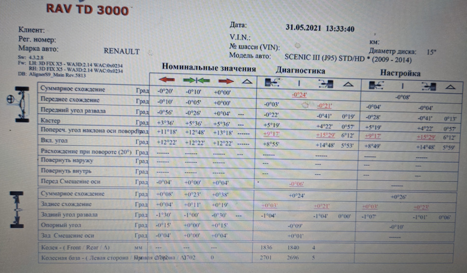 Замена сцепления, маховика и передних амортизационных стоек или подарок ...