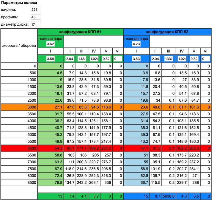 1216152 Основная фара, справа Opel | Запчасти на DRIVE2