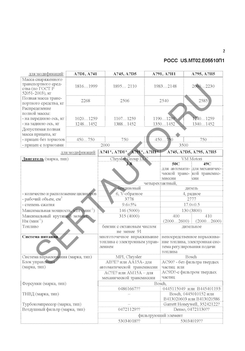 0445115049 Форсунка топливная дизельная BOSCH | Запчасти на DRIVE2