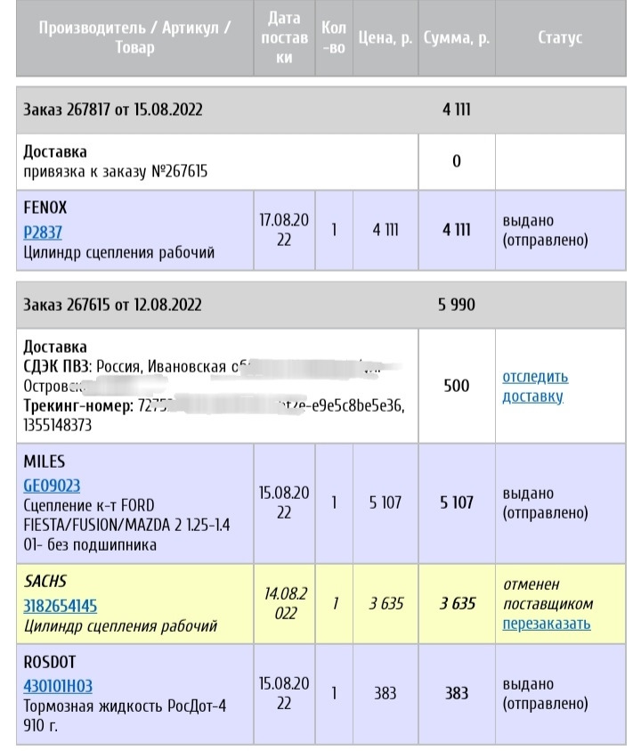 GE09023 Комплект сцепления MILES | Запчасти на DRIVE2