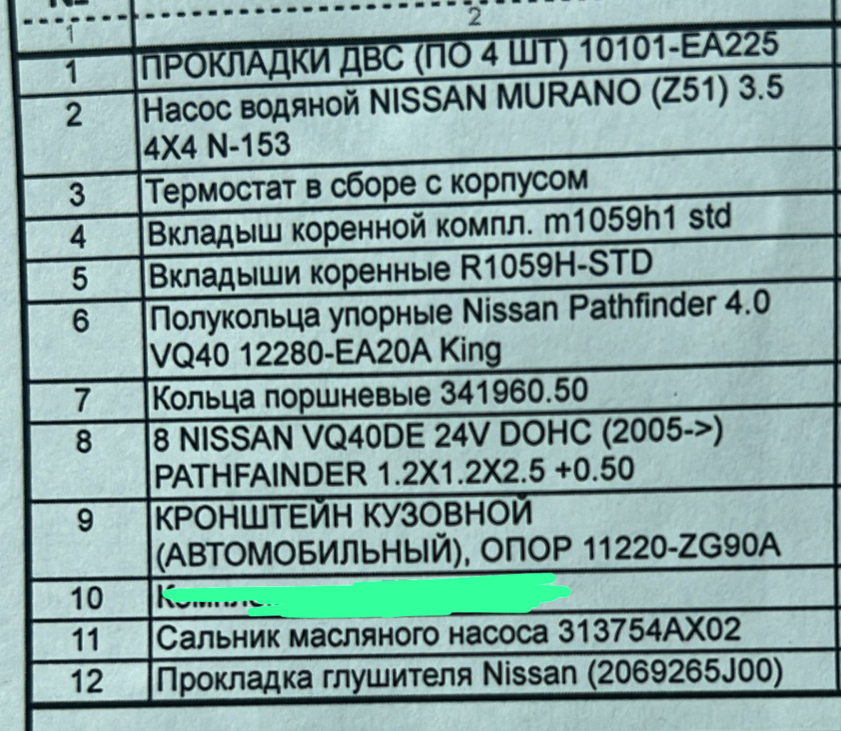 А вот и мы))(После капиталки) — Nissan Pathfinder (3G), 4 л, 2008 года ...