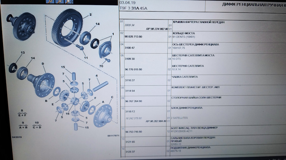 9822498280 Сальник полуоси левый Peugeot Citroen | Запчасти на DRIVE2