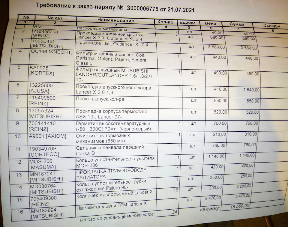 1305A324 Прокладка крышки термостата Mitsubishi | Запчасти на DRIVE2