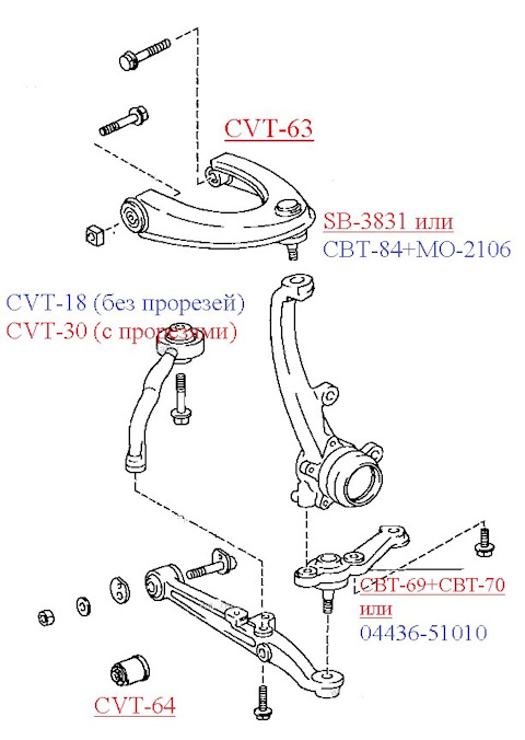 CVT18 Сайлентблок CTR | Запчасти на DRIVE2