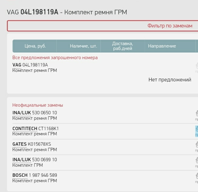 1. Вопроса пост (рем.комплект ремня ГРМ) — Volkswagen Passat Alltrack ...