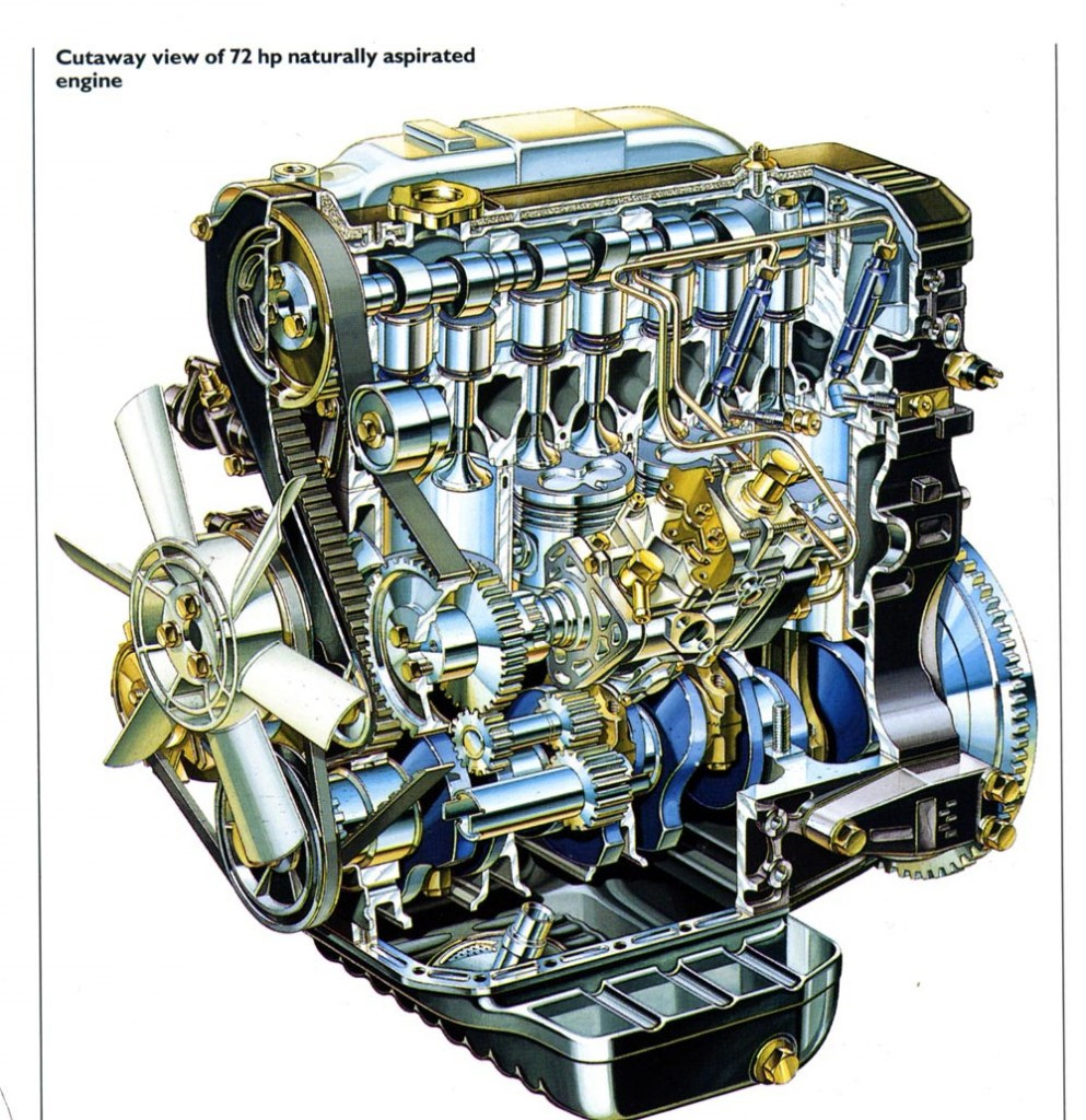О дизельных двигателях Sofim 8140. Часть 1. — DRIVE2