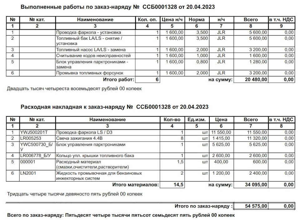 LR006778 Комплект Jaguar Land Rover | Запчасти на DRIVE2