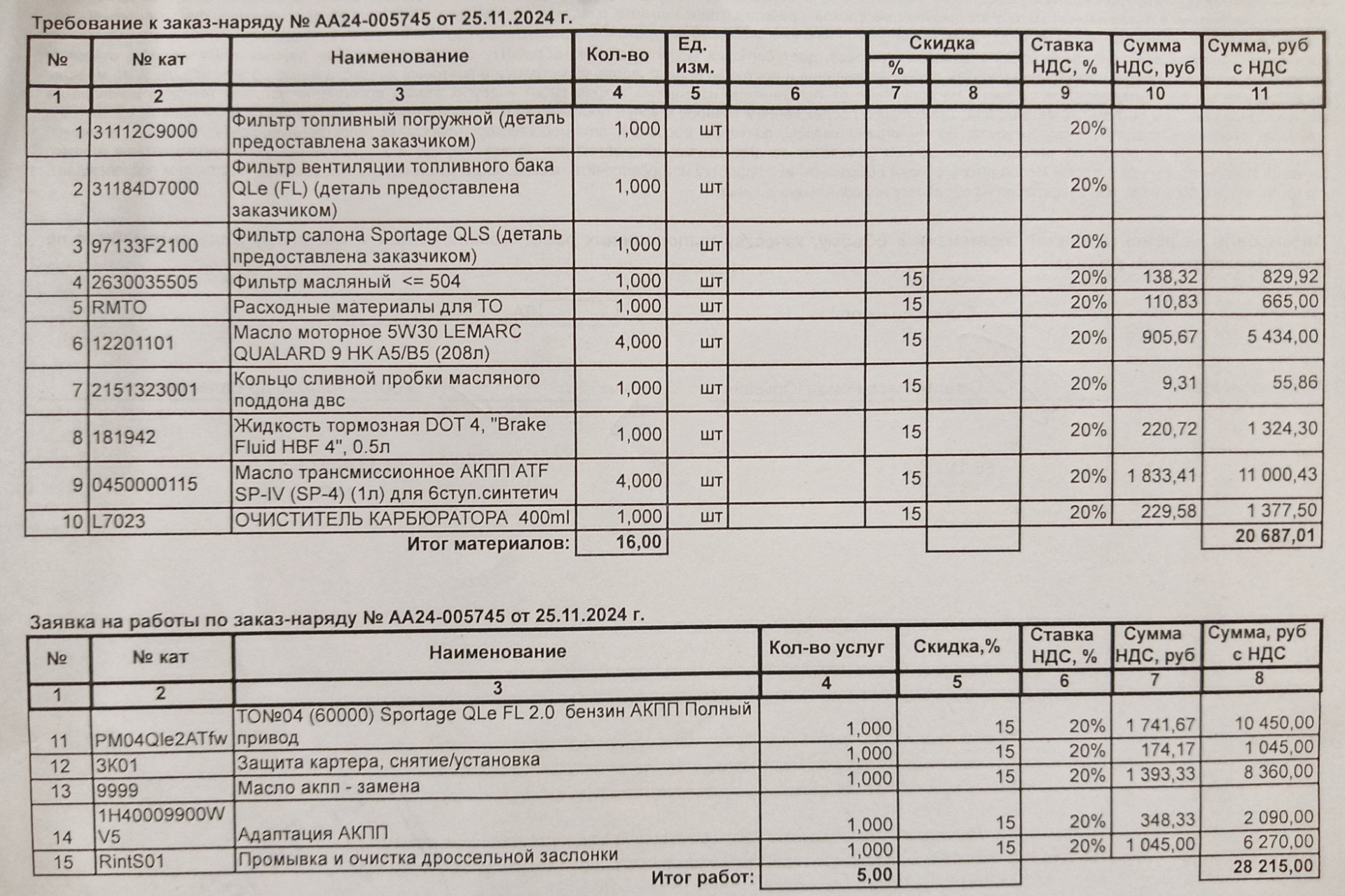 ТО-4 — KIA Sportage (4G), 2 л, 2020 года | плановое ТО | DRIVE2