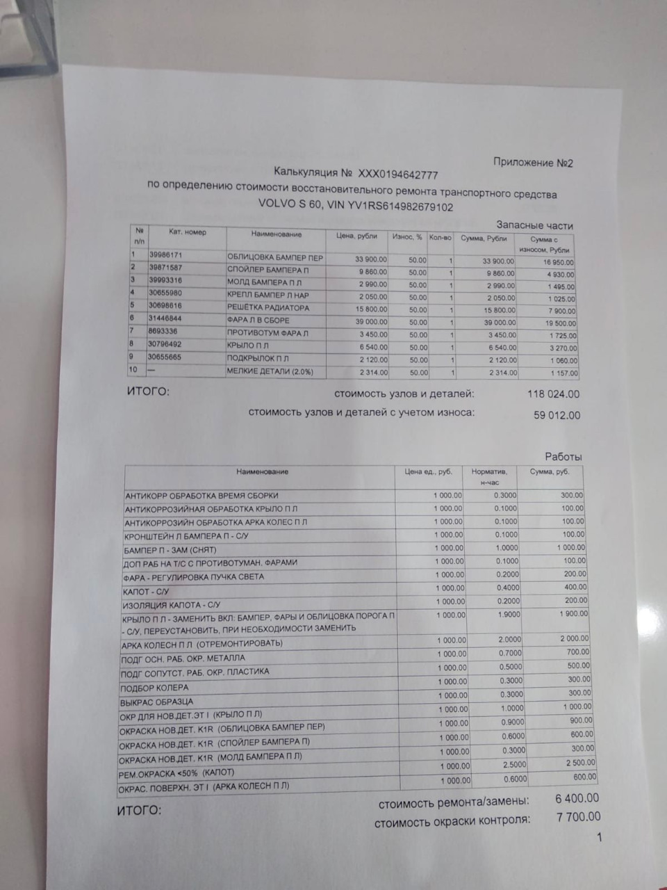 Калькуляция по страховке — Volvo S60 (1G), 2,4 л, 2007 года | ДТП | DRIVE2