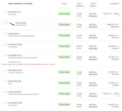 N10421304 Болт с шестигр. гол. VAG | Запчасти на DRIVE2