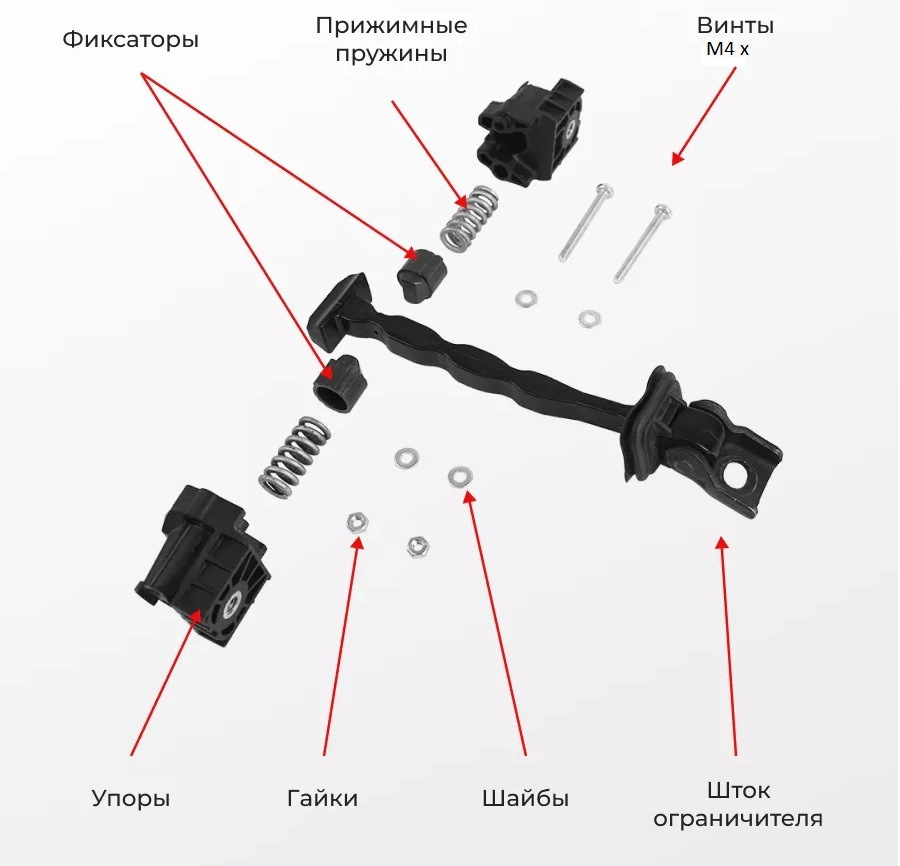 Замки и сигнализация ( часть 2 ) — замки и двери сзади — Citroen C4 ...