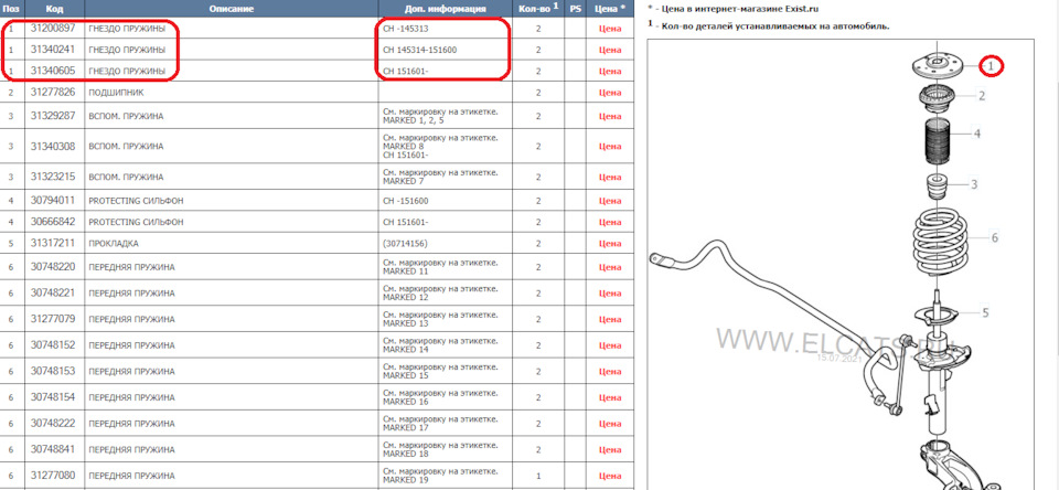 31340308 ОТБОЙНИК ПЕРЕДНЕГО АМОРТИЗАТОРА. Volvo | Запчасти на DRIVE2