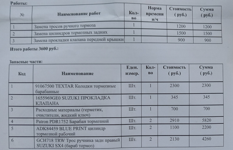 1655969GE0 Прокладка клапана SUZUKI | Запчасти на DRIVE2