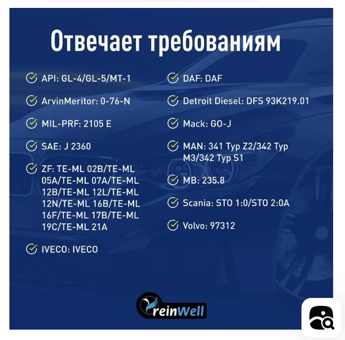 Трансмиссионное масло ReinWell — Lada 21099, 0,8 л, 2001 года ...