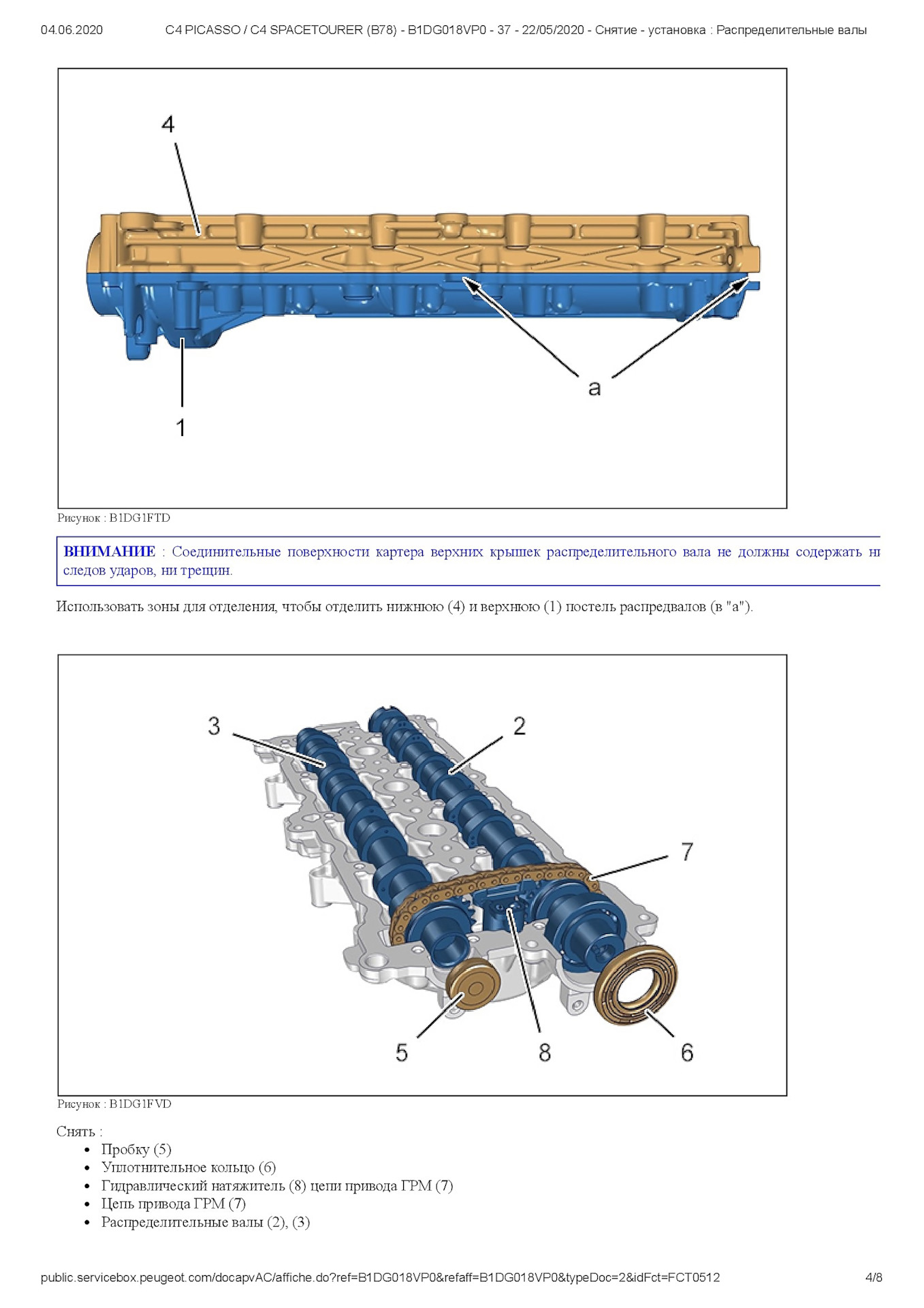 Замена цепи 1.5 HDi (DV5RC, DV5RD, DV5RE, DV5RU) — DRIVE2