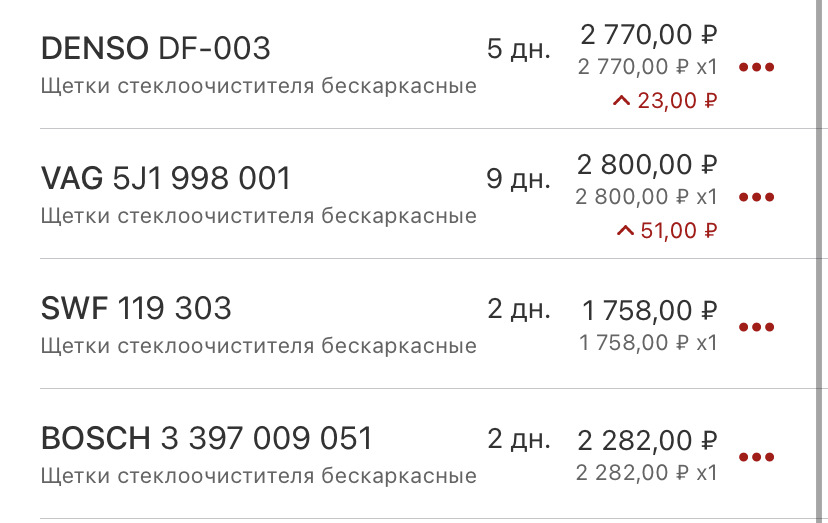 Вопрос по дворникам — Skoda Fabia Mk2, 1,4 л, 2011 года | другое | DRIVE2