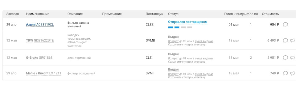 Замена задних тормозных дисков и колодок. — Skoda Superb Mk2, 1,8 л ...