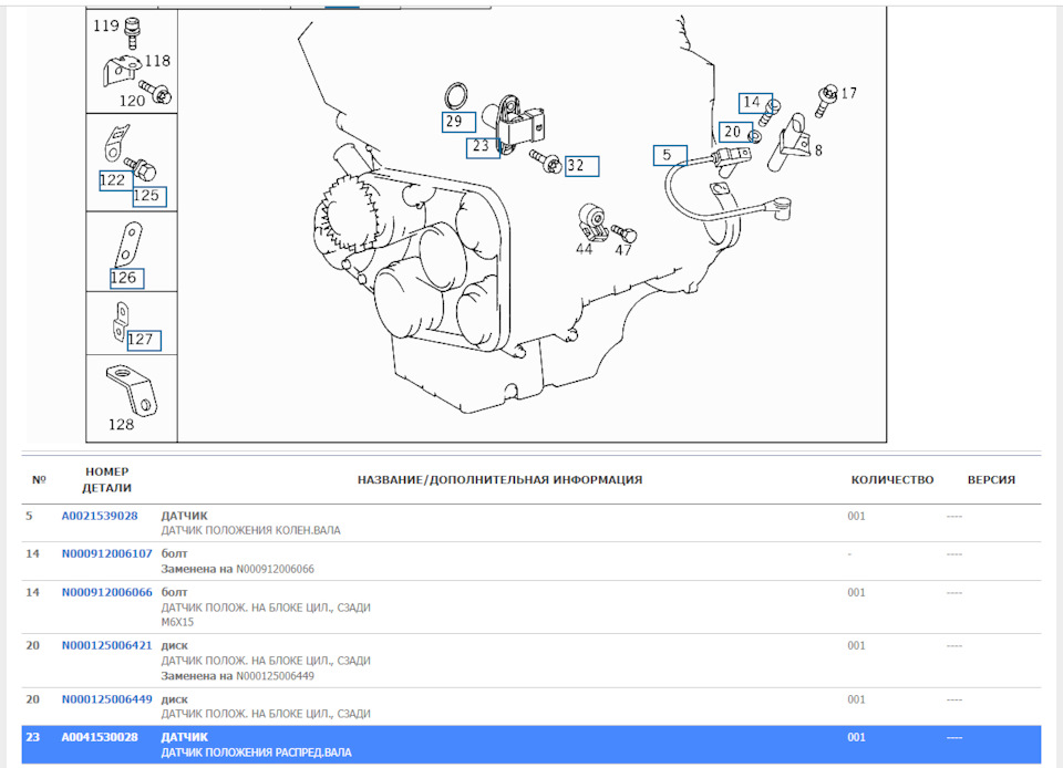Датчик распредвала?.. (бензин) Вито 638 — Mercedes-Benz Vito (1G), 2 л ...