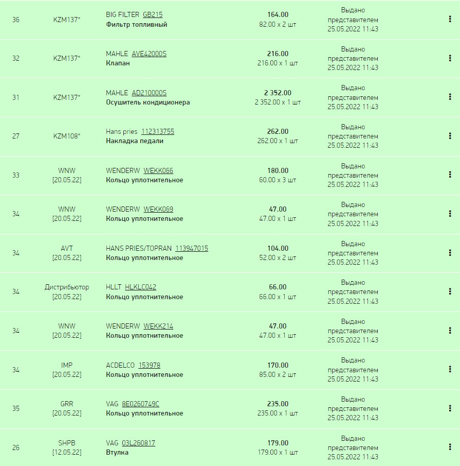 03L260817 Втулка, центрирующая VAG | Запчасти на DRIVE2